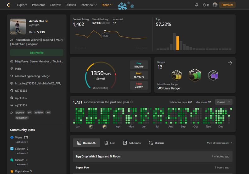 Arnab Das on LinkedIn: #leetcode #programming #python # ... Arnab Das on LinkedIn: #leetcode #programming #python # ...