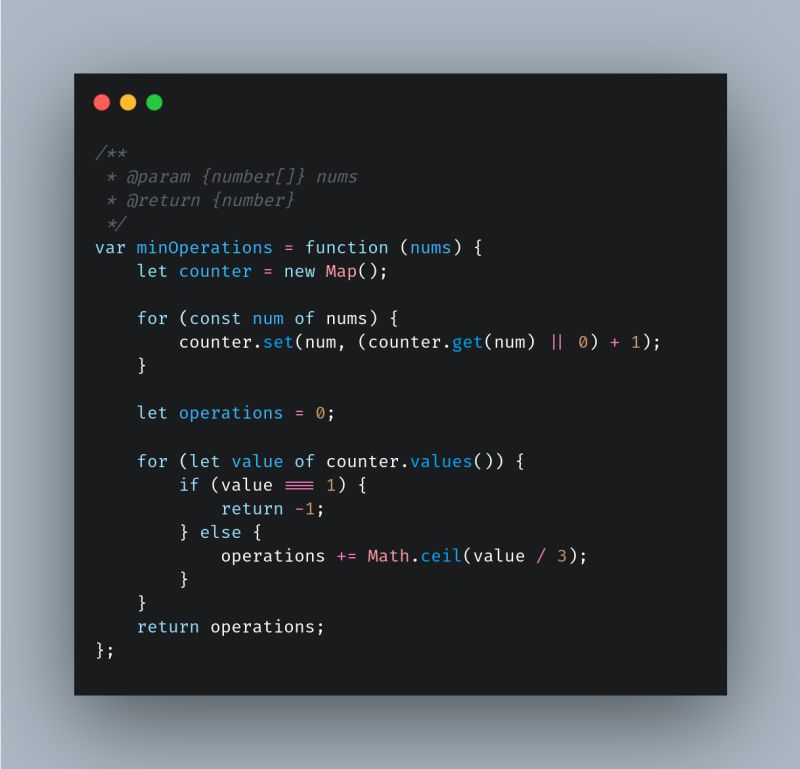 LeetCode Challenge: How to Make Array Empty (Medium) | Hasna Hena Mow ... LeetCode Challenge: How to Make Array Empty (Medium) | Hasna Hena Mow ...