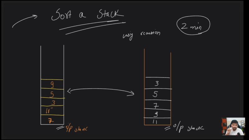 #dsa #recursion #stack #sorting #coding #problemsolving #lovebabbar ... #dsa #recursion #stack #sorting #coding #problemsolving #lovebabbar ...