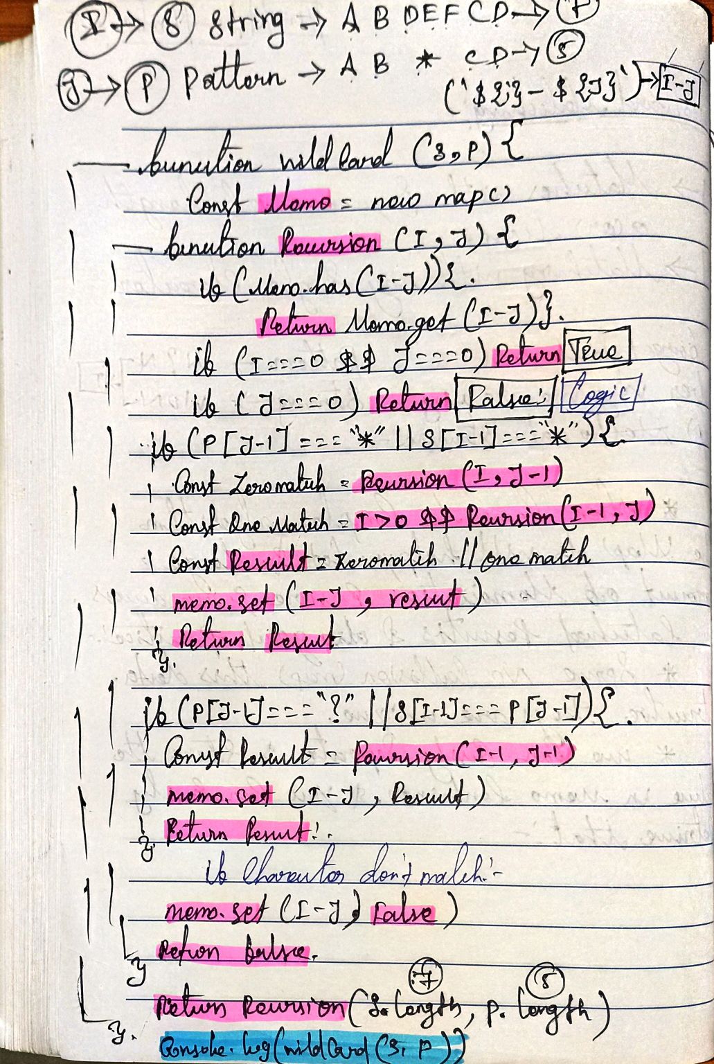 MarudhuPandiyan S on LinkedIn: #problemsolving #algorithms #leetcode # ... MarudhuPandiyan S on LinkedIn: #problemsolving #algorithms #leetcode # ...