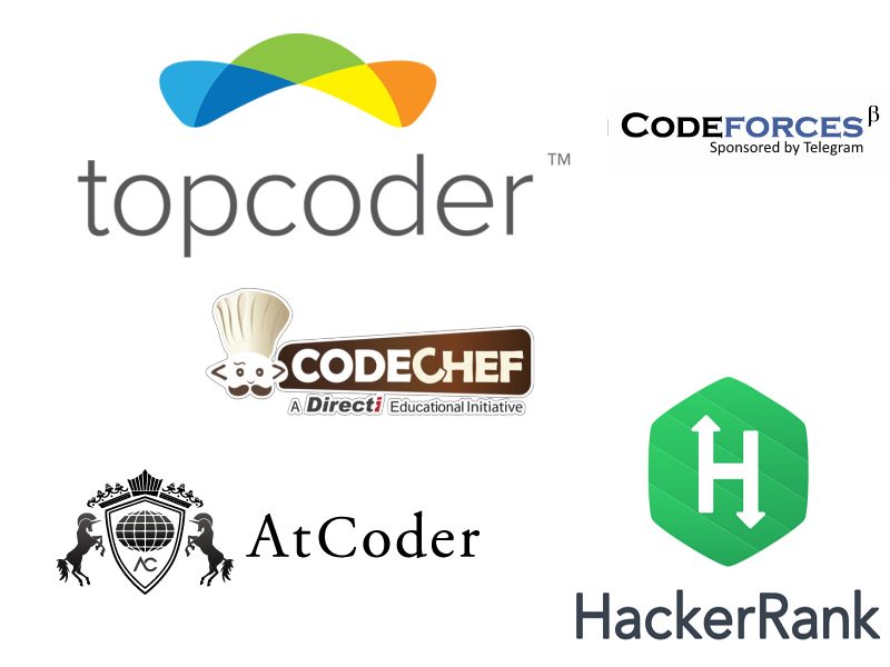 CodeGalatta on LinkedIn: #competitiveprogramming #coding #codeforces # ... CodeGalatta on LinkedIn: #competitiveprogramming #coding #codeforces # ...