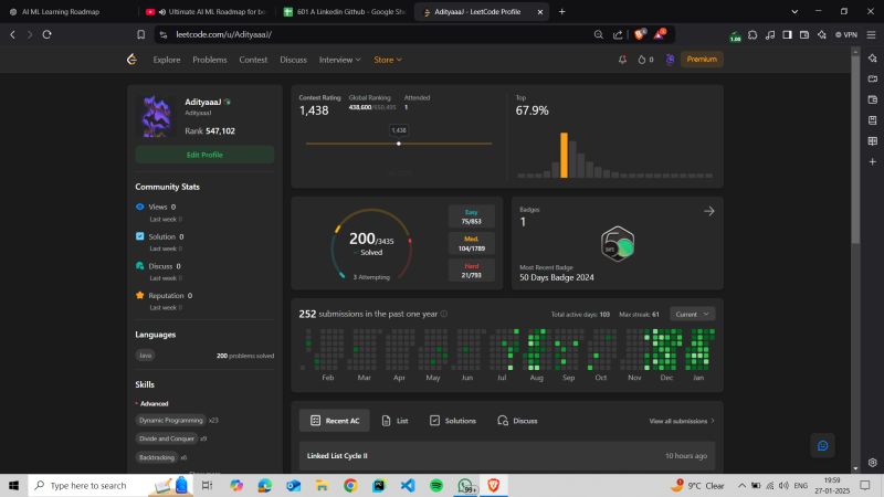 Aditya Jain on LinkedIn: #dsa #leetcode #javaprogramming # ... Aditya Jain on LinkedIn: #dsa #leetcode #javaprogramming # ...
