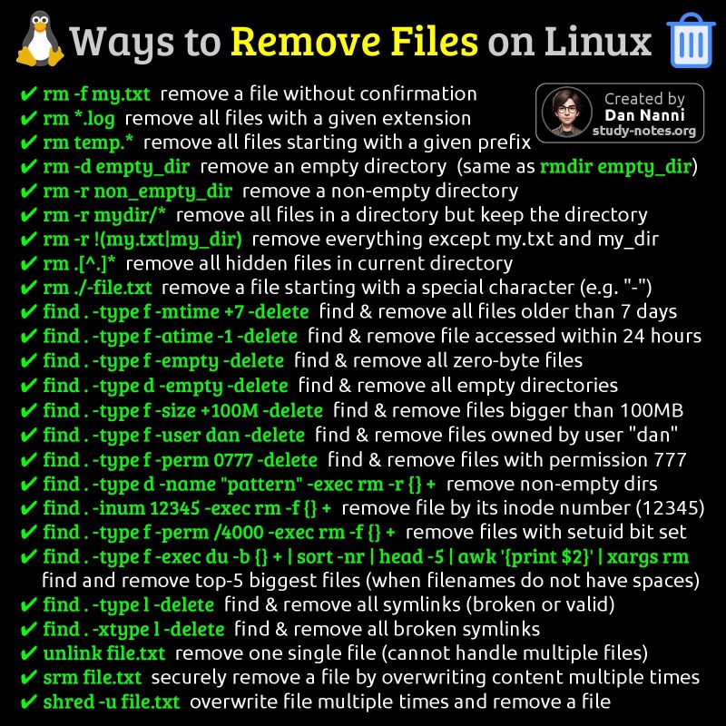 #linux #commandline #sysadmin #linuxtips #bashscripting #cybersecurity ... #linux #commandline #sysadmin #linuxtips #bashscripting #cybersecurity ...
