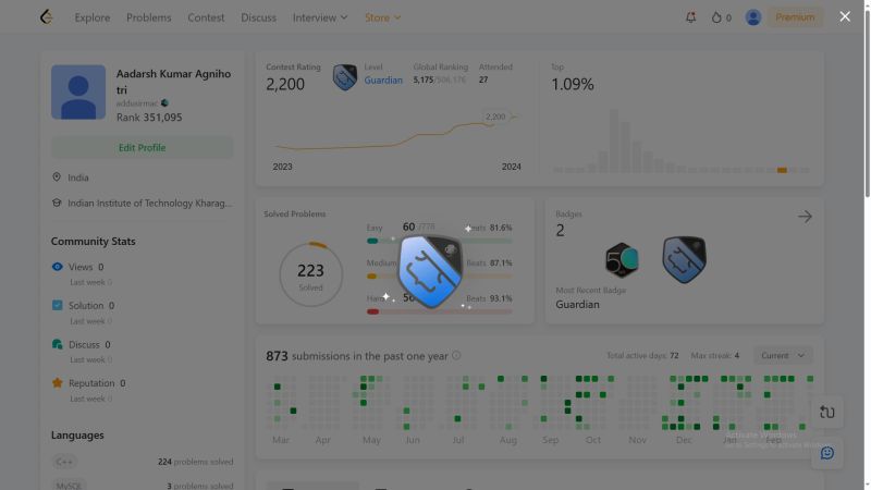 Achieved 1 spot on Codefor | Adarsh Kumar Agnihotri posted on the topic ... Achieved 1 spot on Codefor | Adarsh Kumar Agnihotri posted on the topic ...