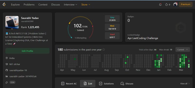 #leetcode #striversa2z #dsa #coding #problemsolving | Saurabh Yadav #leetcode #striversa2z #dsa #coding #problemsolving | Saurabh Yadav