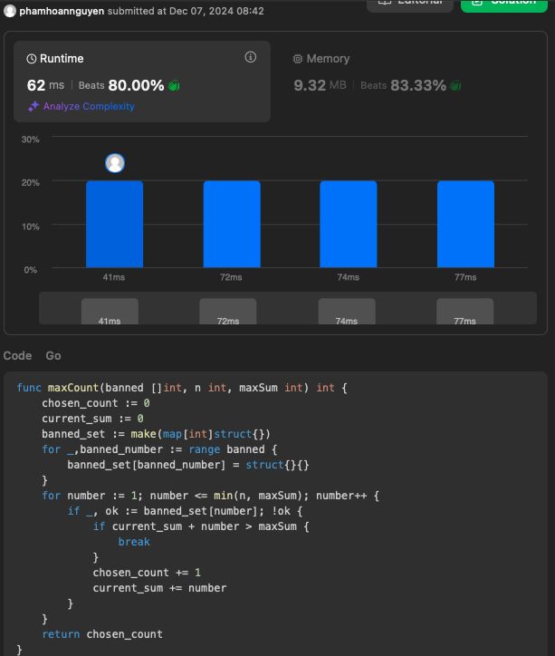 Nguyen PHAM 📘 on LinkedIn: #golang #leetcode Nguyen PHAM 📘 on LinkedIn: #golang #leetcode