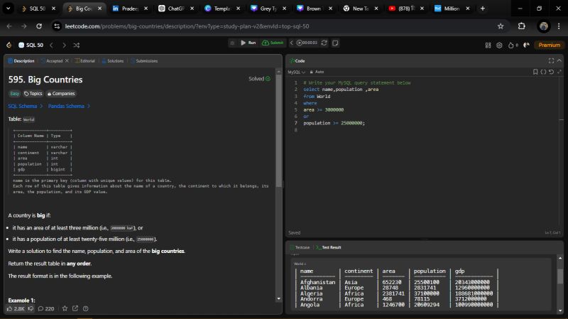 Pradeep Kumar on LinkedIn: #sql #sqlchallenge #leetcode # ... Pradeep Kumar on LinkedIn: #sql #sqlchallenge #leetcode # ...