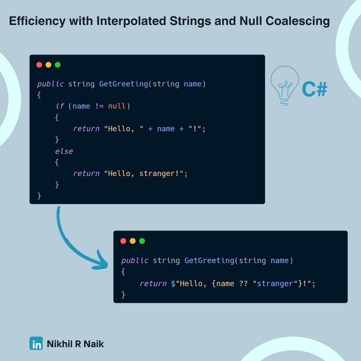 #csharp #codeoptimization #dotnet #microservice #webdevelopment ... #csharp #codeoptimization #dotnet #microservice #webdevelopment ...