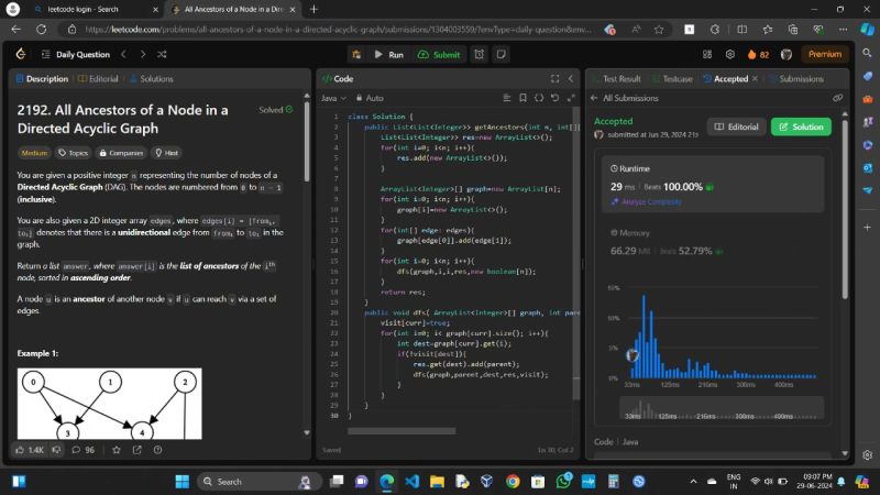 Day 82 of #LeetCode #DailyCodingChallenge | RAJAMOHAN R posted on the ... Day 82 of #LeetCode #DailyCodingChallenge | RAJAMOHAN R posted on the ...