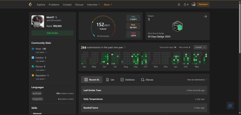 #leetcode #javascript #mern #dsa #brototype | Mohit Ajith #leetcode #javascript #mern #dsa #brototype | Mohit Ajith