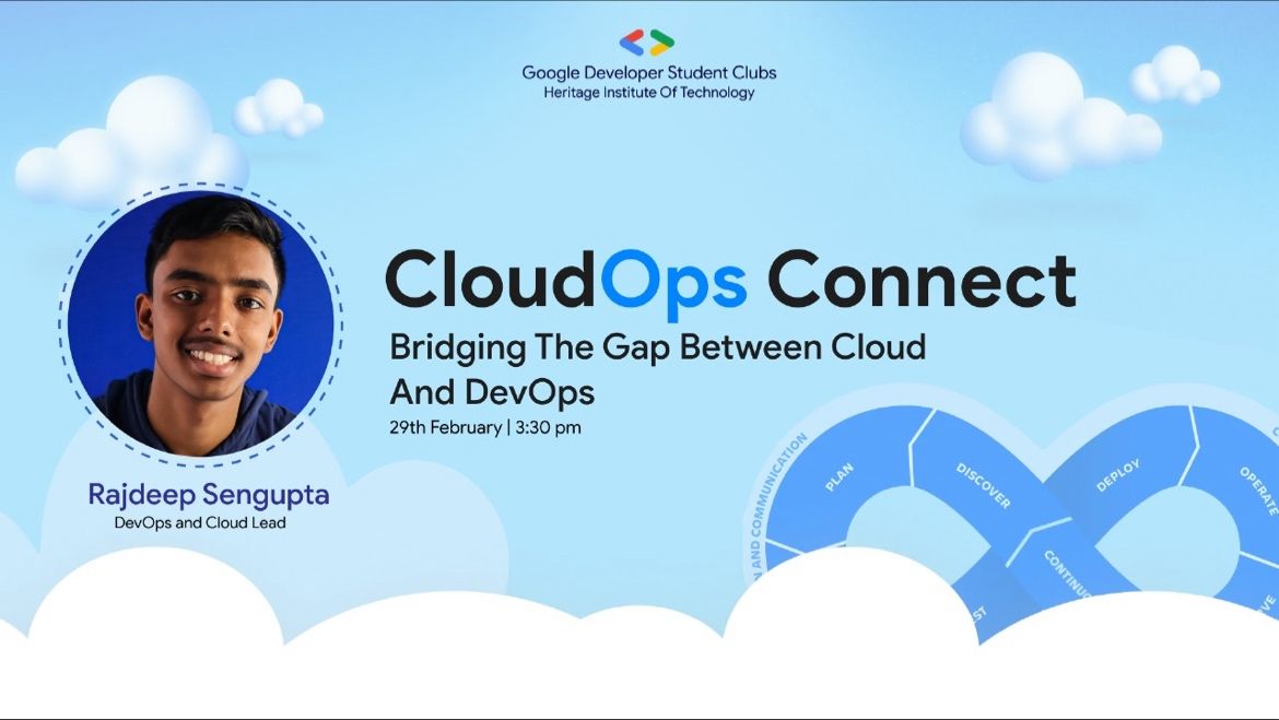#cloudcomputing #devops #devopsengineer #cloudengineer | Rajdeep Sengupta #cloudcomputing #devops #devopsengineer #cloudengineer | Rajdeep Sengupta