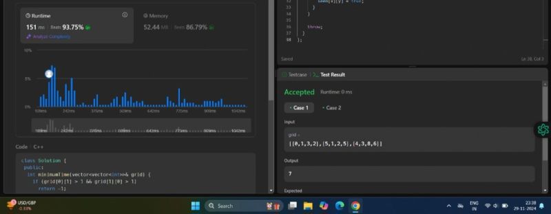 Ritika Sachan on LinkedIn: #leetcode #problemsolving #algorithmdesign # ... Ritika Sachan on LinkedIn: #leetcode #problemsolving #algorithmdesign # ...