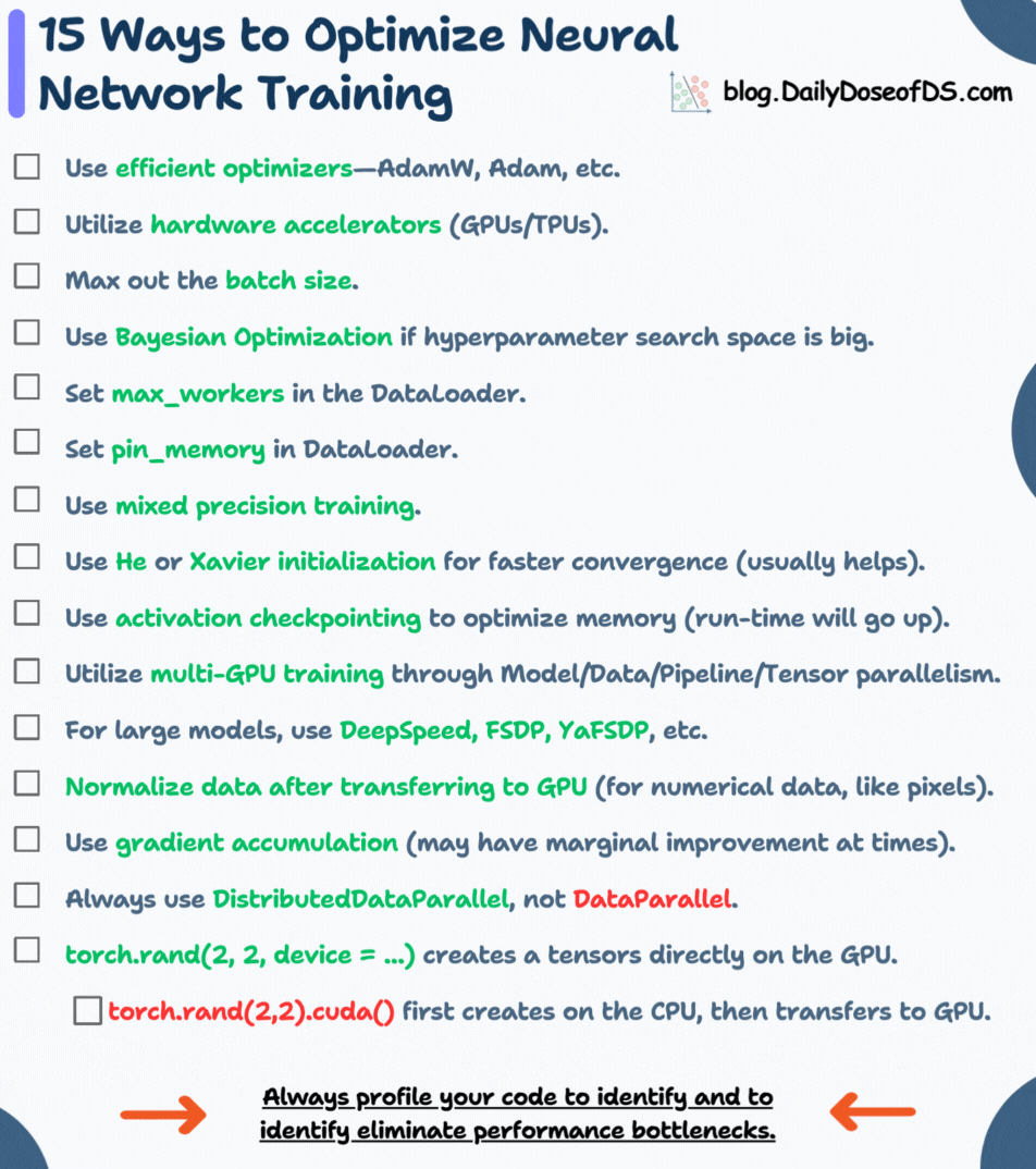 Avi Chawla on LinkedIn: A detailed guide with implementations is ... Avi Chawla on LinkedIn: A detailed guide with implementations is ...