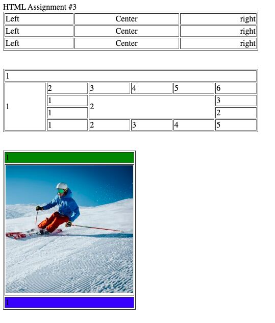 Day 19 of #100dayschallenge: HTML5 & CSS3 | Adarsh Singh Siddhu posted ... Day 19 of #100dayschallenge: HTML5 & CSS3 | Adarsh Singh Siddhu posted ...