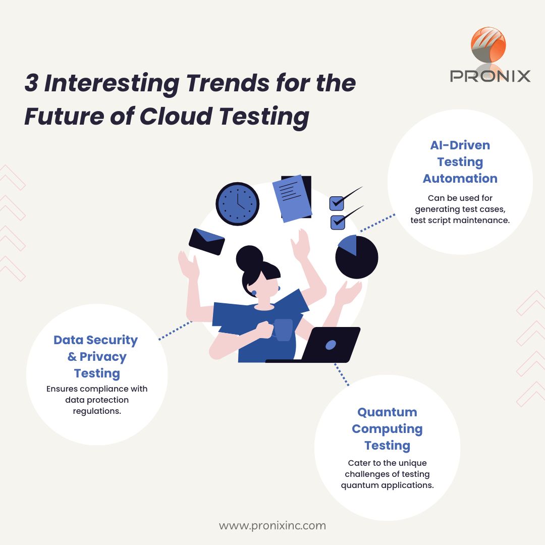 Krish BhupathiRaju posted on LinkedIn Krish BhupathiRaju posted on LinkedIn