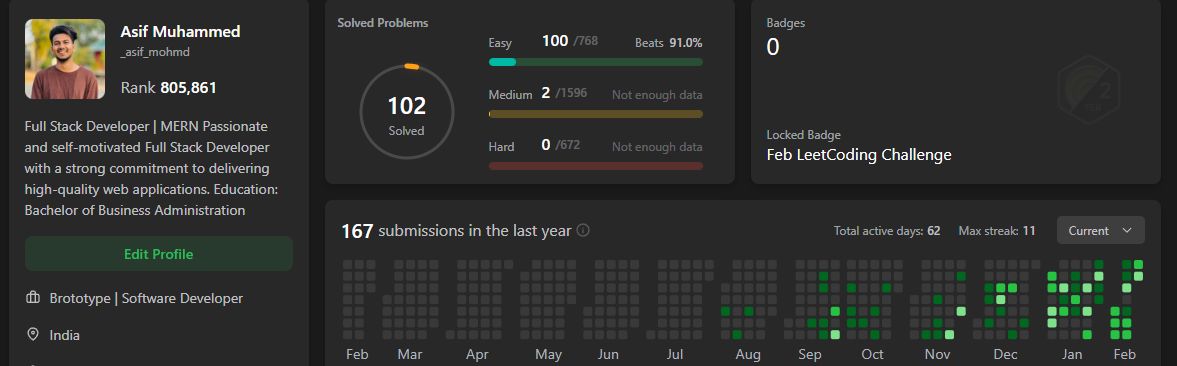 Muhammed Asif on LinkedIn: #leetcode #coding #problemsolving # ... Muhammed Asif on LinkedIn: #leetcode #coding #problemsolving # ...