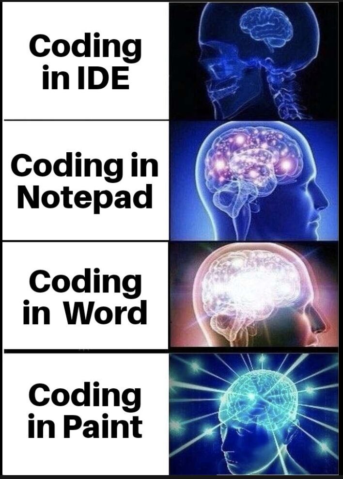 Arpan Patel on LinkedIn: #leetcode #interviewprep Arpan Patel on LinkedIn: #leetcode #interviewprep
