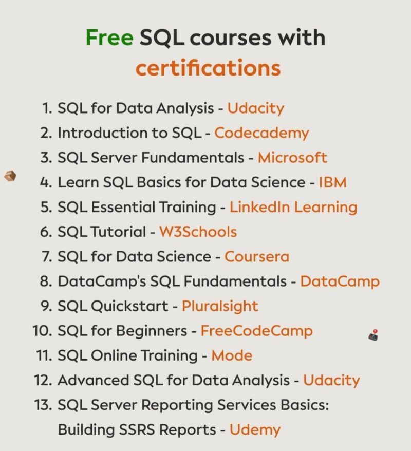 Arif Alam on LinkedIn: #datascience #sql #dataanalysis #sqldeveloper # ... Arif Alam on LinkedIn: #datascience #sql #dataanalysis #sqldeveloper # ...