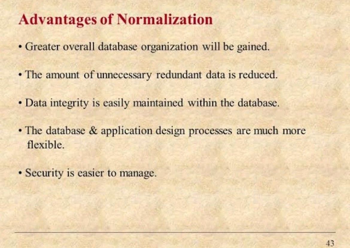 Niraj Kumar on LinkedIn: Day 135 of 365 #365daysofcode #dsa #dbms Today ... Niraj Kumar on LinkedIn: Day 135 of 365 #365daysofcode #dsa #dbms Today ...