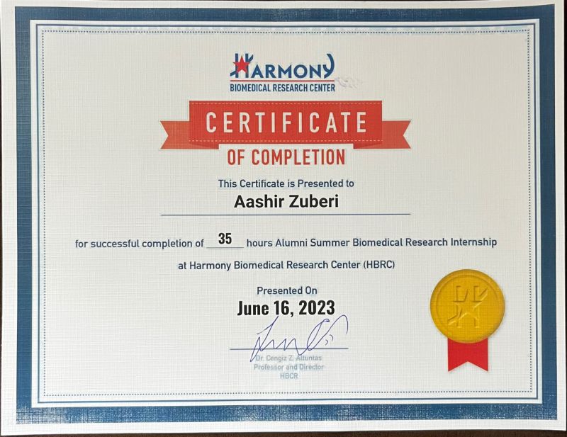 Aashir Zuberi on LinkedIn: It was an amazing experience learning from ... Aashir Zuberi on LinkedIn: It was an amazing experience learning from ...