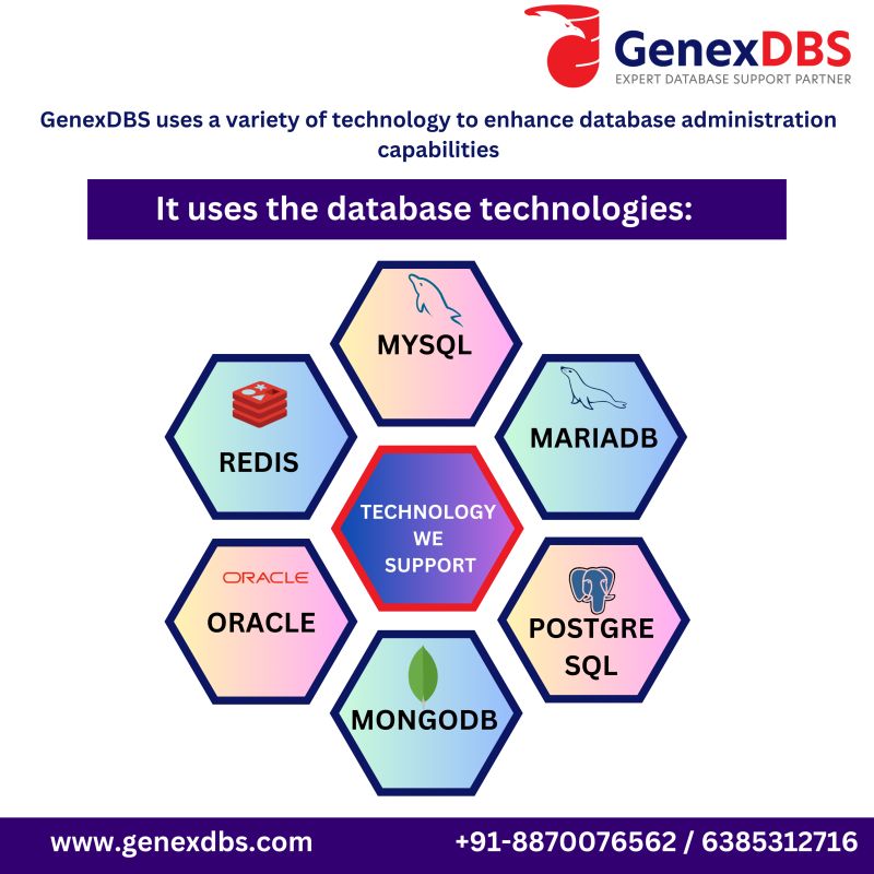 Satya Raj Kumar on LinkedIn: #databasemanagement #mysql #mariadb # ... Satya Raj Kumar on LinkedIn: #databasemanagement #mysql #mariadb # ...
