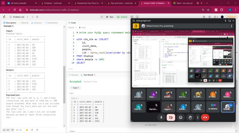 Nishant Kumar on LinkedIn: #day16 #sql #leetcode #pyspark # ... Nishant Kumar on LinkedIn: #day16 #sql #leetcode #pyspark # ...
