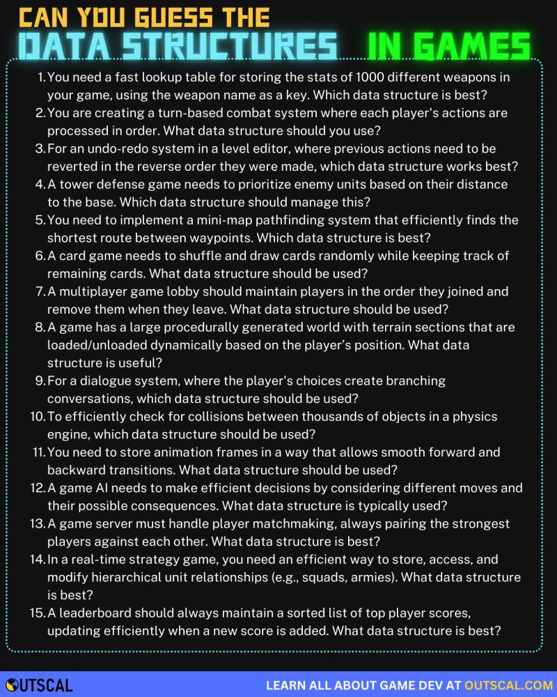 #unity #unreal #gamedev #programming #cpp #datastructures | Abhishek Smith #unity #unreal #gamedev #programming #cpp #datastructures | Abhishek Smith
