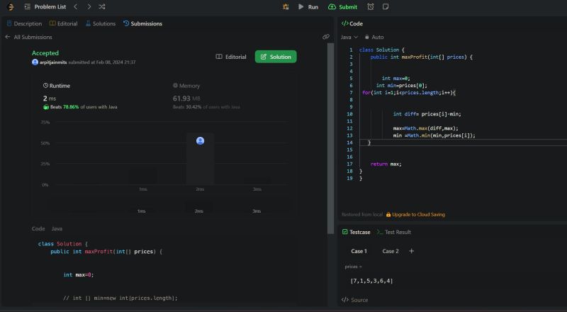 Arpit Jain on LinkedIn: #leetcode #codingchallenge #mentorship # ... Arpit Jain on LinkedIn: #leetcode #codingchallenge #mentorship # ...