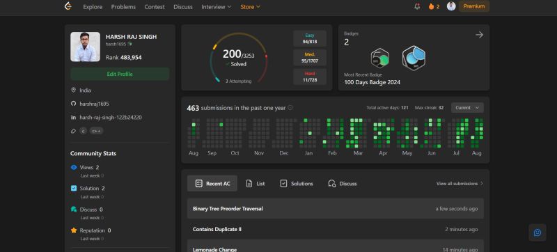 Harsh Raj Singh on LinkedIn: #leetcode #striverssheet #programming # ... Harsh Raj Singh on LinkedIn: #leetcode #striverssheet #programming # ...