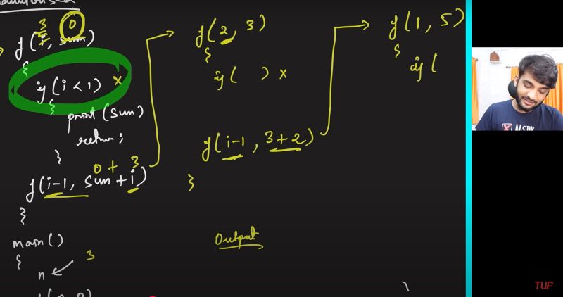 Unlocking the Power of Parameterized Recursion! Recursion is a ... Unlocking the Power of Parameterized Recursion! Recursion is a ...