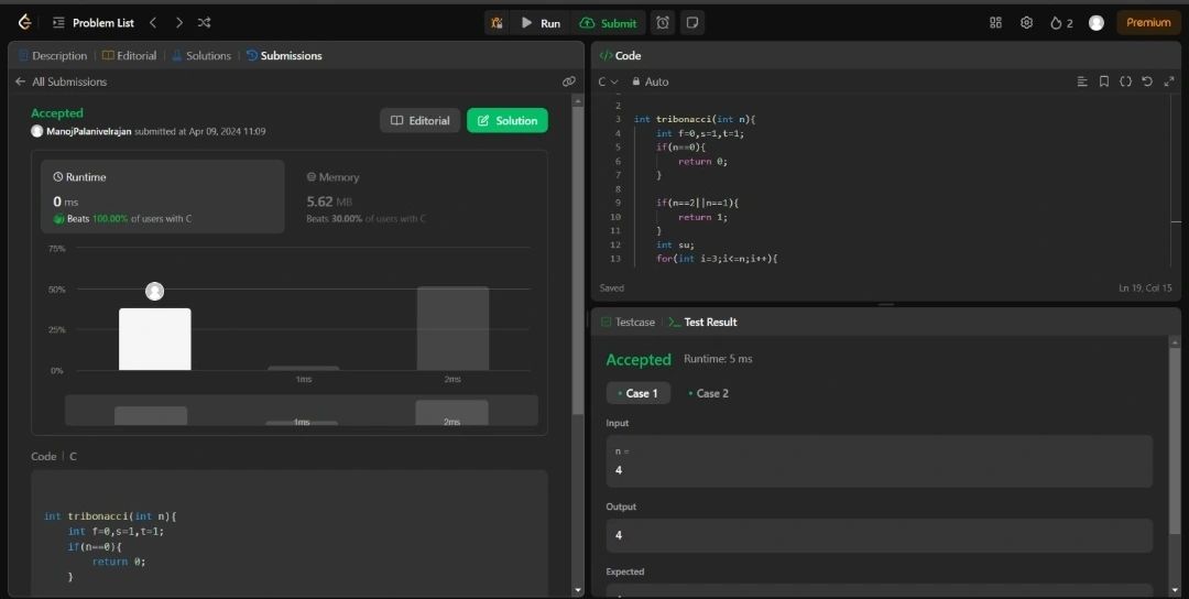 Manoj Palanivelrajan on LinkedIn: #100daysleetcode #codingchallenge # ... Manoj Palanivelrajan on LinkedIn: #100daysleetcode #codingchallenge # ...