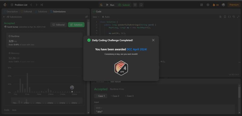 Sumit Kumar on LinkedIn: #leetcode #problemsolving #dailychallenges # ... Sumit Kumar on LinkedIn: #leetcode #problemsolving #dailychallenges # ...