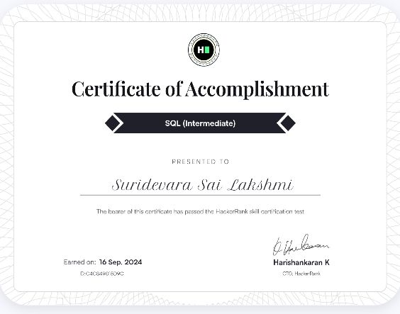 Suridevara Sai Lakshmi on LinkedIn: #sql Suridevara Sai Lakshmi on LinkedIn: #sql