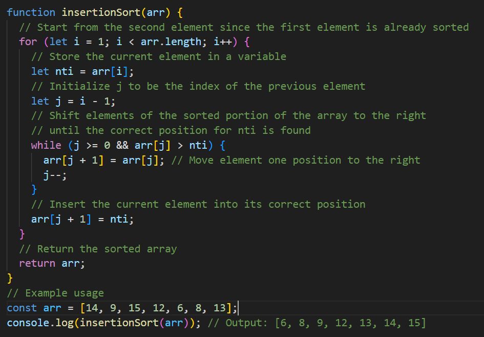 Shivam Dubey on LinkedIn: #coding #javascript #algorithms # ... Shivam Dubey on LinkedIn: #coding #javascript #algorithms # ...