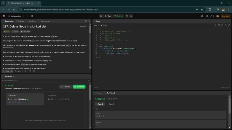 Santosh Kumar Dash on LinkedIn: #coding #leetcode #problemsolving #java Santosh Kumar Dash on LinkedIn: #coding #leetcode #problemsolving #java