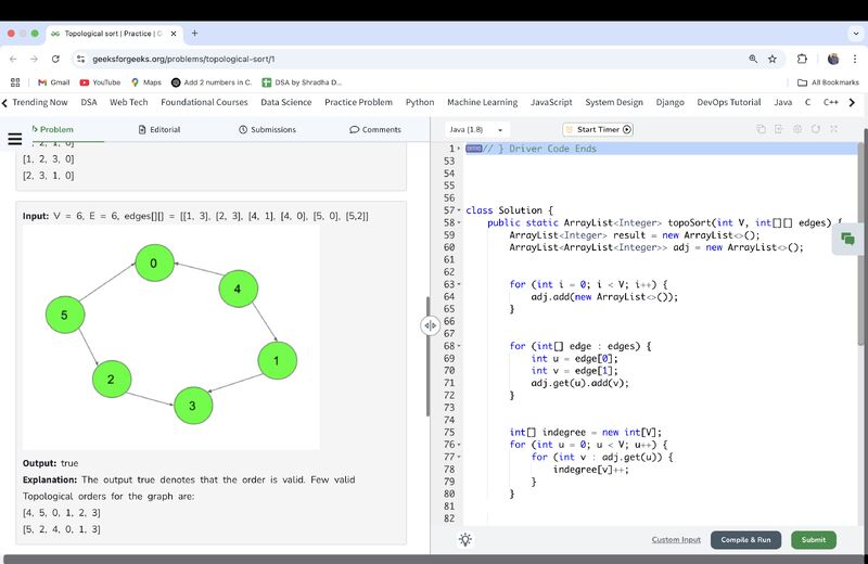 #topologicalsort #graphtheory #algorithms #coding #problemsolving ... #topologicalsort #graphtheory #algorithms #coding #problemsolving ...