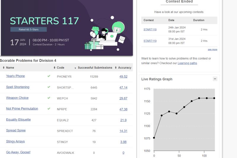 Bhavya Sri on LinkedIn: #codechef #owlcoder #codechef #coding #codeblooded Bhavya Sri on LinkedIn: #codechef #owlcoder #codechef #coding #codeblooded