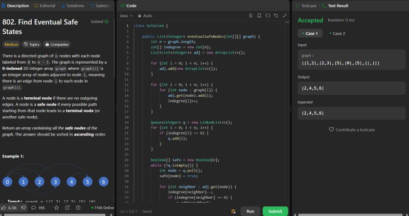 #leetcode #java #codingchallenge | Sindhu S #leetcode #java #codingchallenge | Sindhu S