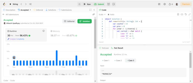 Utkarsh Upadhyay on LinkedIn: #scala #tree #datastructures #leetcode #stack Utkarsh Upadhyay on LinkedIn: #scala #tree #datastructures #leetcode #stack