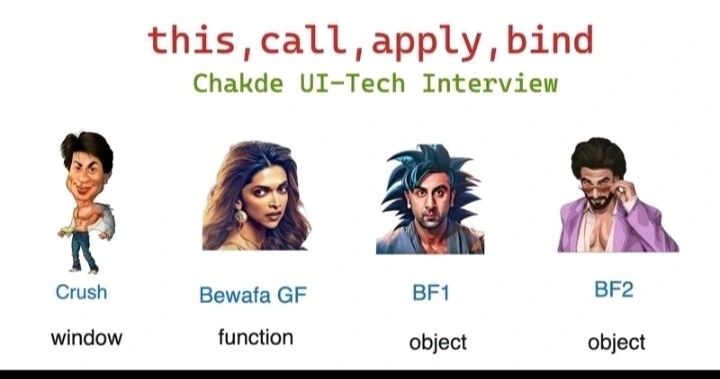 Manisha Goyal on LinkedIn: #frontend #javascript #react #linkdinfamily Manisha Goyal on LinkedIn: #frontend #javascript #react #linkdinfamily
