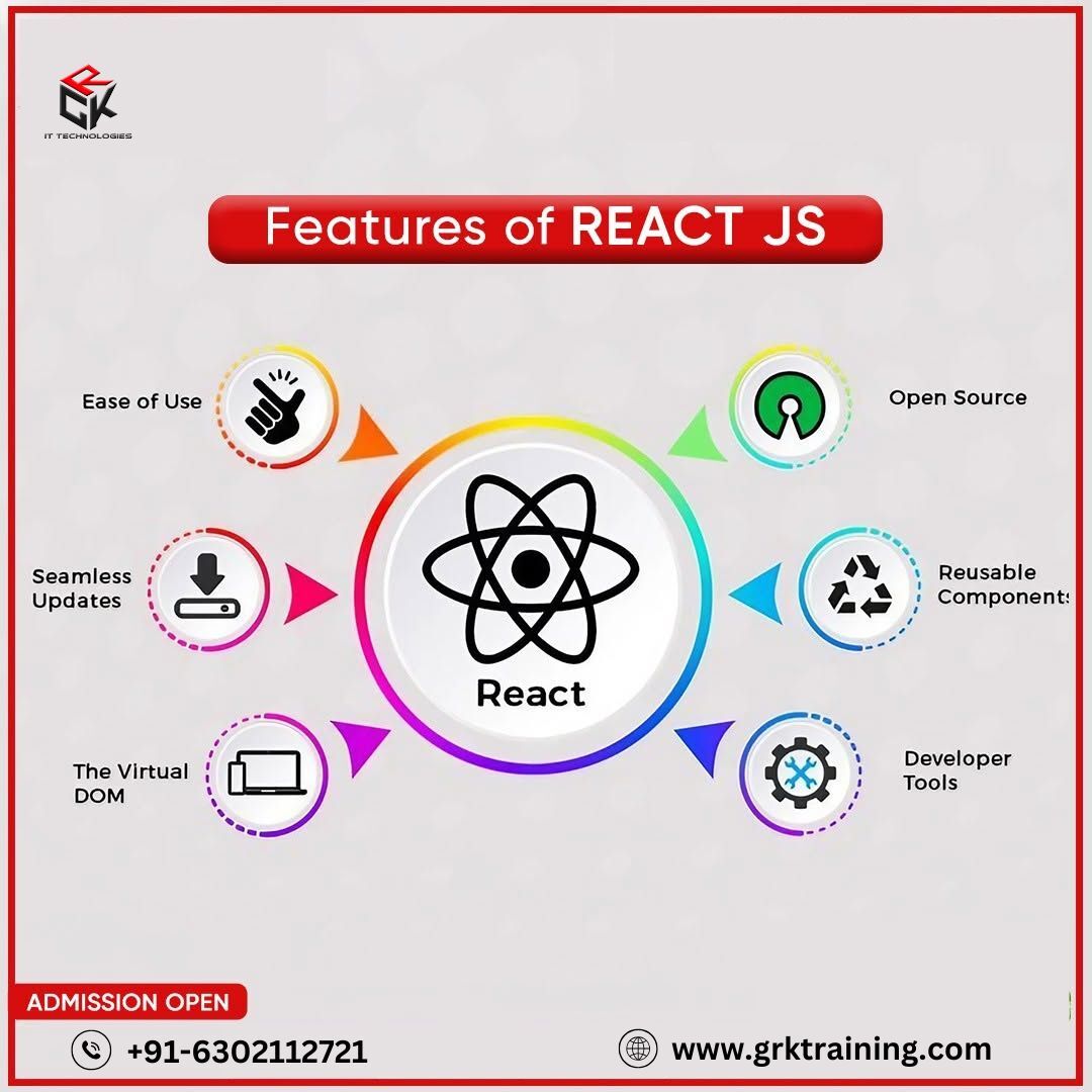 GRK Trainings on LinkedIn: #reactjs #webdevelopment #learnreact # ... GRK Trainings on LinkedIn: #reactjs #webdevelopment #learnreact # ...