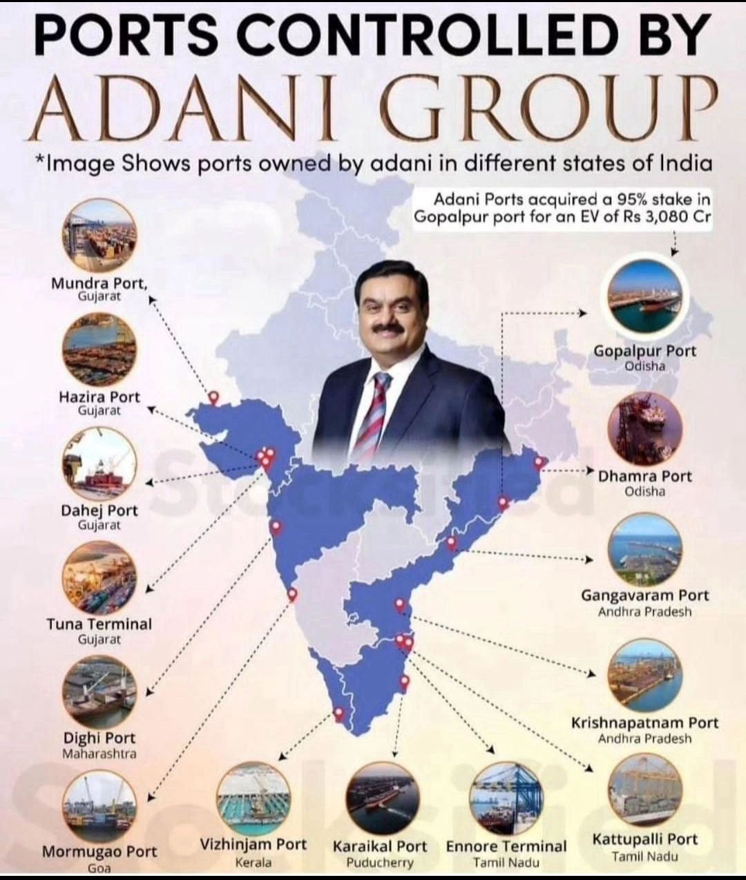 Devjeet Singh Sawhney on LinkedIn: Ports - Adani Group Devjeet Singh Sawhney on LinkedIn: Ports - Adani Group