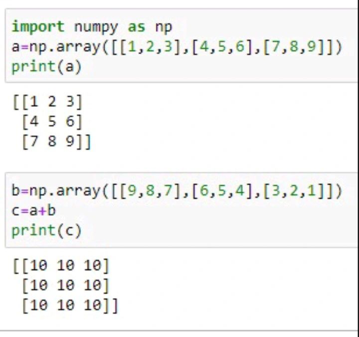 Vashani Verma on LinkedIn: #python #numpy #matrixmath #datascience Vashani Verma on LinkedIn: #python #numpy #matrixmath #datascience