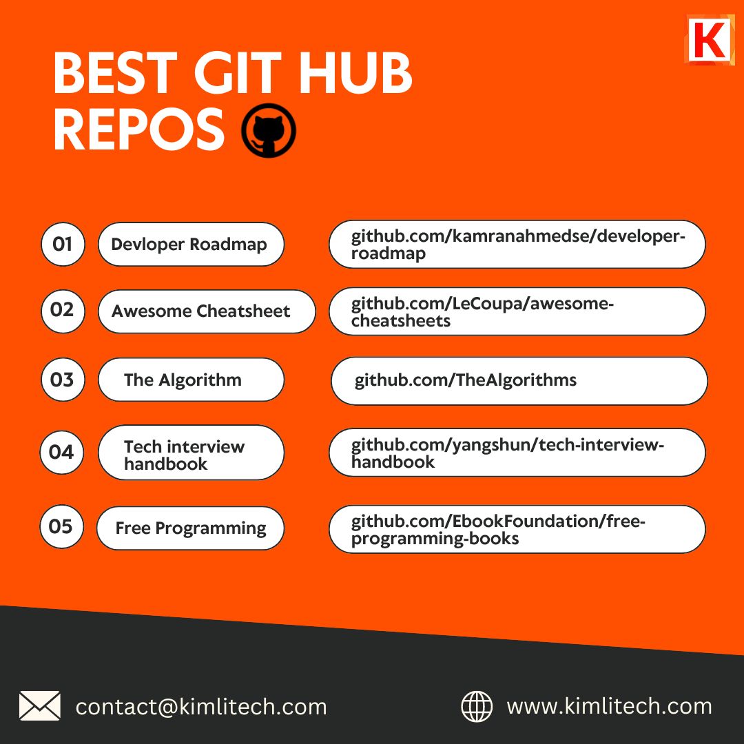 Kimli Technologies on LinkedIn: #githubrepos #codingresources # ... Kimli Technologies on LinkedIn: #githubrepos #codingresources # ...