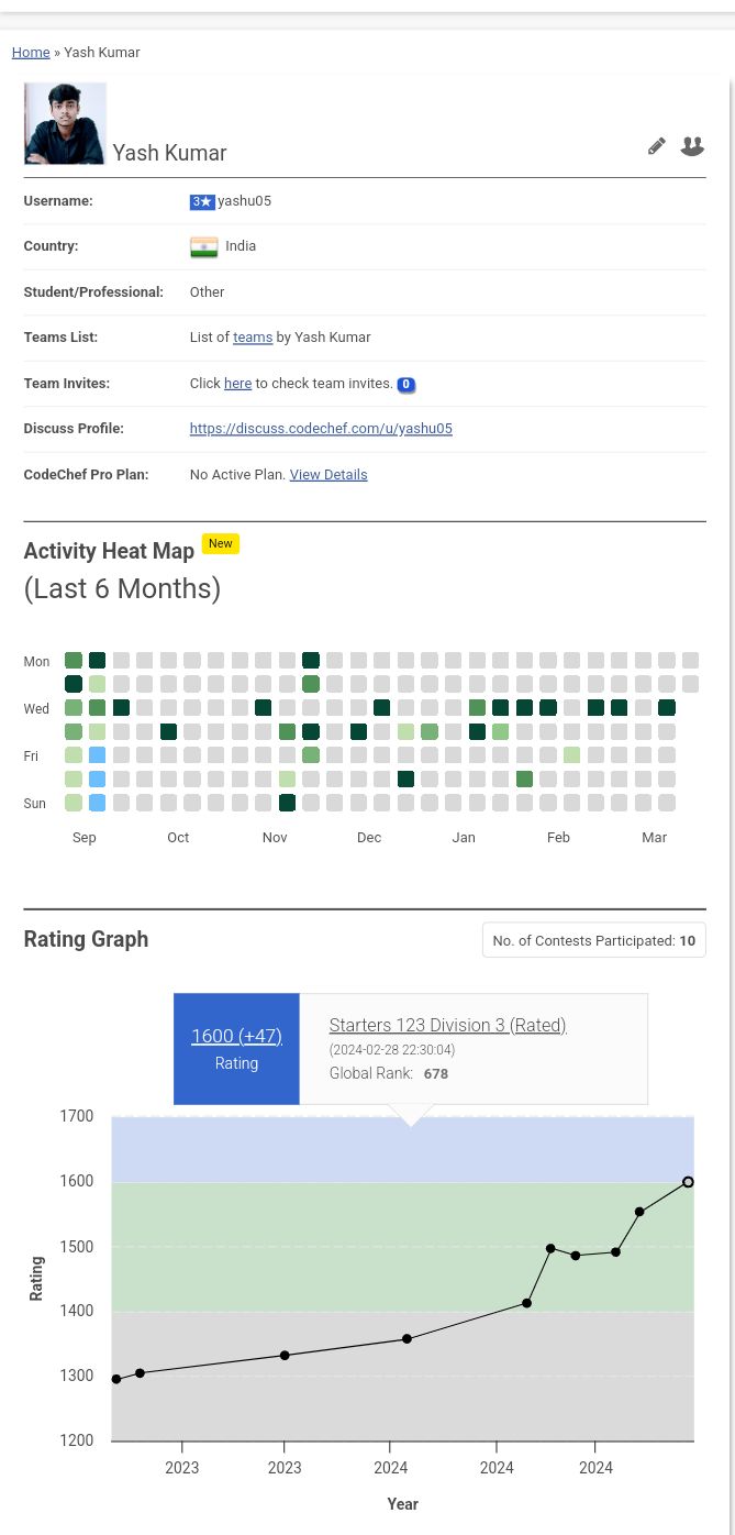 Yash kumar on LinkedIn: #coderarmy #tle #codechef #codehelp # ... Yash kumar on LinkedIn: #coderarmy #tle #codechef #codehelp # ...