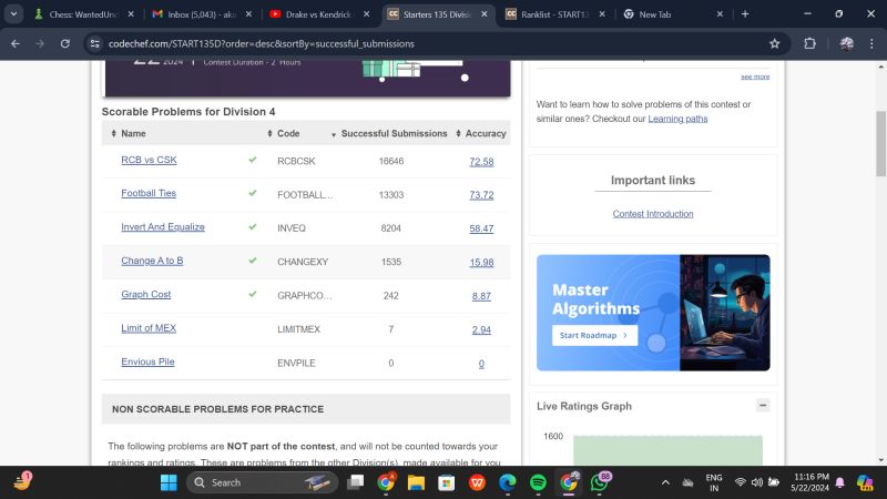 Akashdeep Sodhi on LinkedIn: #codingchallenge #codechef # ... Akashdeep Sodhi on LinkedIn: #codingchallenge #codechef # ...