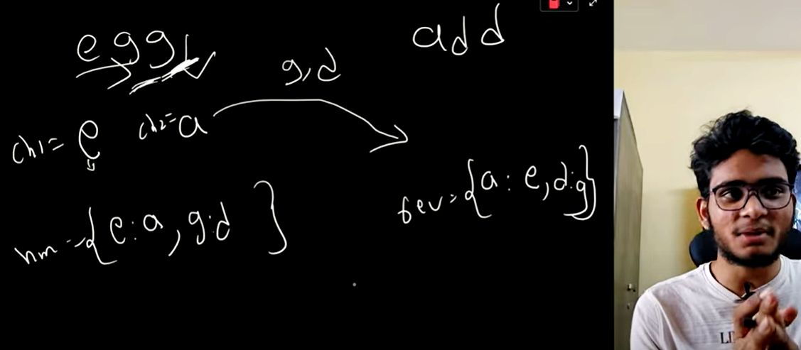 Gayathri Thummuru on LinkedIn: #dsa #isomorphicstrings #hashmap # ... Gayathri Thummuru on LinkedIn: #dsa #isomorphicstrings #hashmap # ...