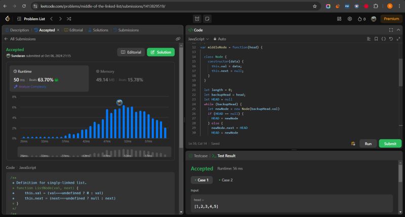Sundaran Frontend Engineer on LinkedIn: #leetcode #dsa #linkedlist # ... Sundaran Frontend Engineer on LinkedIn: #leetcode #dsa #linkedlist # ...