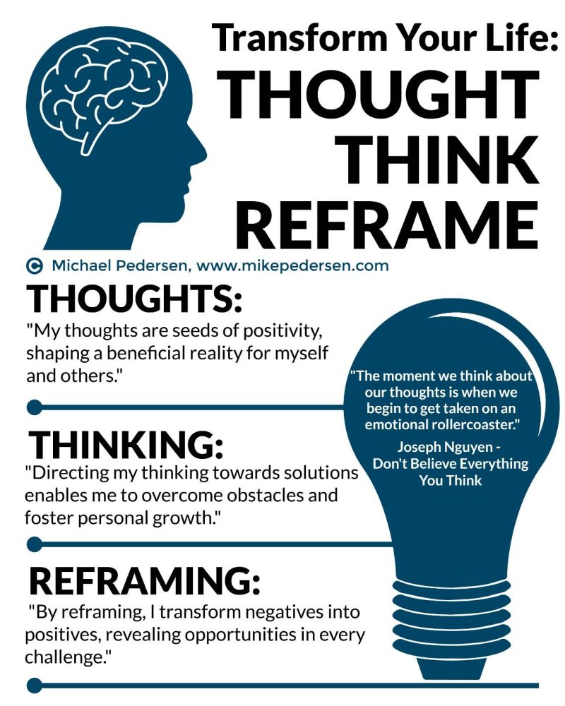 Mike Pedersen on LinkedIn: Our brains operate non-stop, generating ... Mike Pedersen on LinkedIn: Our brains operate non-stop, generating ...