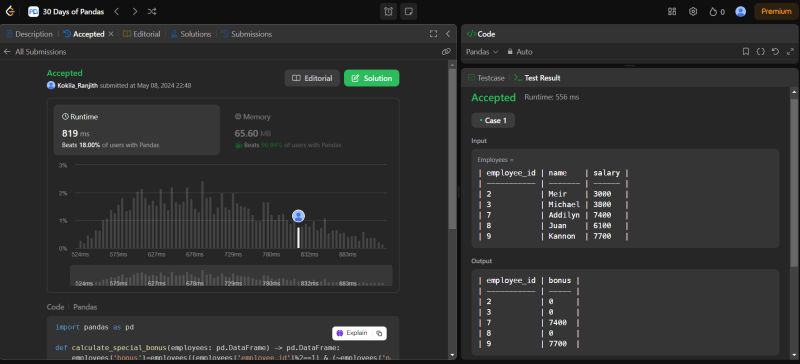 Finished sixth leetcode challenge with pandas documentation | Kokila ... Finished sixth leetcode challenge with pandas documentation | Kokila ...